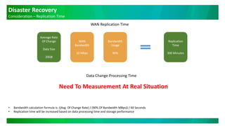 Virtual Infrastructure Disaster Recovery | PPT