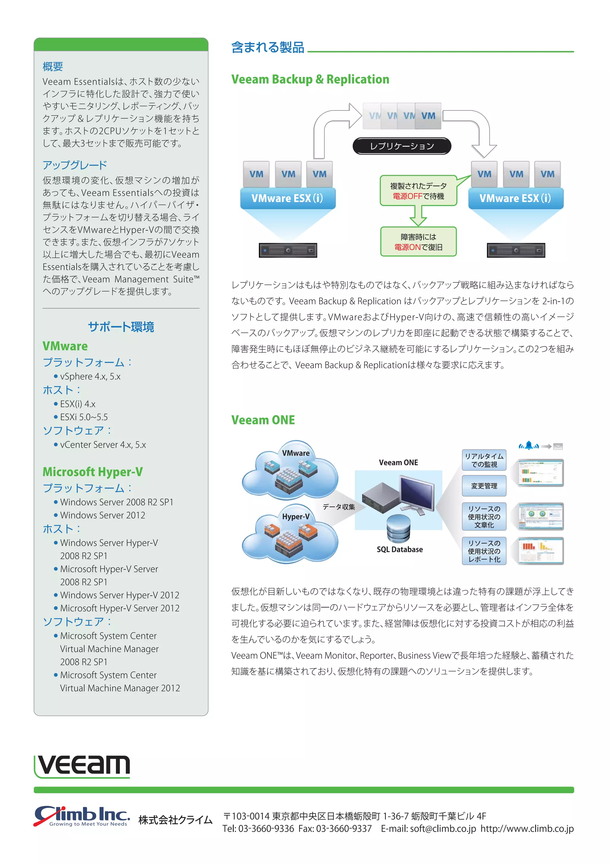 [カタログ]Veeam essentials | PDF