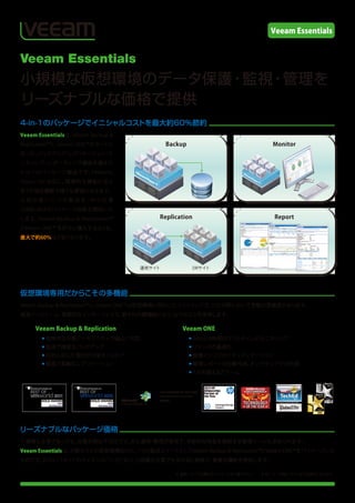 [カタログ]Veeam essentials | PDF