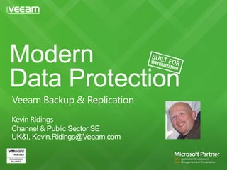 Veeam presentation | PPTX