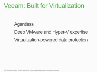 Veeam presentation | PPTX