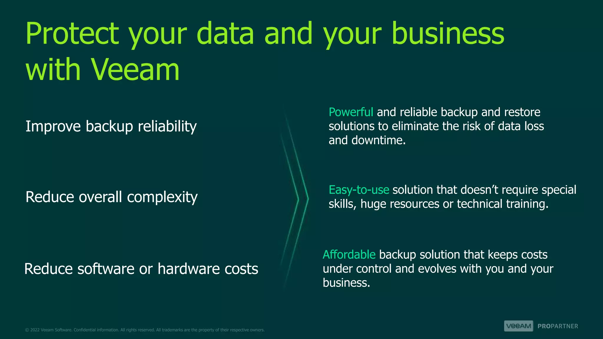 Veeam Solutions for SMB_2022.pptx