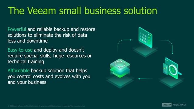 Veeam Solutions for SMB_2022.pptx | Cloud Computing | Internet