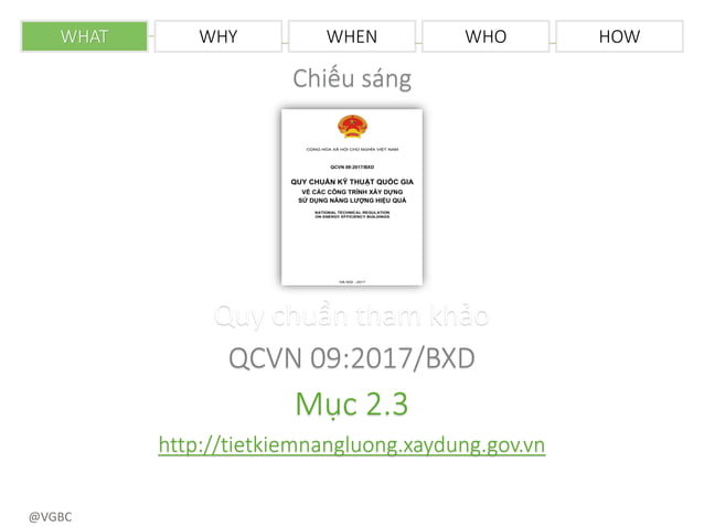 VGBC Online Series, P3: Review Quy chuẩn 09:2017 | PPT