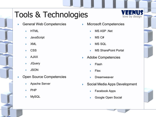 Veenus Digital Services - Corporate Dossier | PDF | Browsers | Computer ...