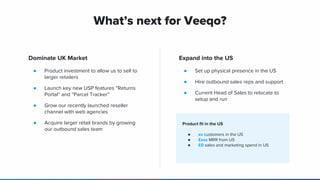 Pitch deck we are using to raise $6m for Veeqo from VCs | PDF