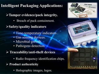 active and intelligent packaging of meat | PPTX