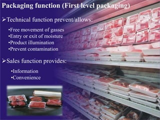 active and intelligent packaging of meat | PPTX