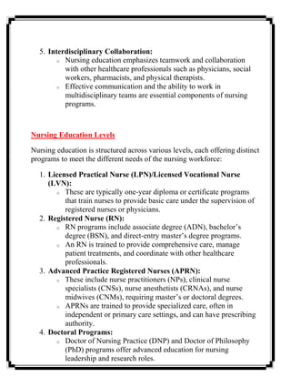 INTRODUCTION OF NURSING EDUCTION ASSIGNMENT.pdf