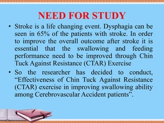 Effectiveness of Chin Tuck Against Resistance (CTAR) exercise in ...