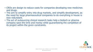The Role of Clinical Research Organizations (CROs) in Drug Development ...