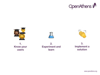 Vee Rogacheva (UX Designer, OpenAthens) - How can user centred design ...