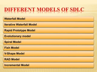 Veeru sdlc ppt | PPT