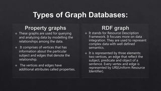 Graph, graph and network modeling, advantage of graph database | PPT