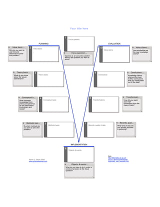 Vee Template Annotated | PDF