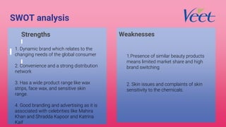 Veet Retailing.pptx