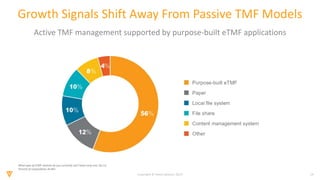 The State of Unifying Clinical Systems, Processes, and Stakeholder ...