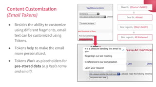 Veeva Approved Emails - Overview | PPT