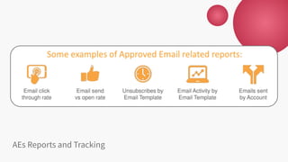 Veeva Approved Emails - Overview | PPT