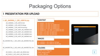 Veeva iREP Overview & Dev guide | PPTX