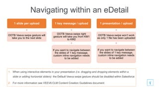 Veeva iREP Overview & Dev guide | PPTX