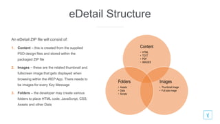 Veeva iREP Overview & Dev guide | PPTX
