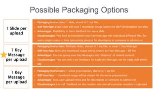 Veeva iREP Overview & Dev guide | PPTX