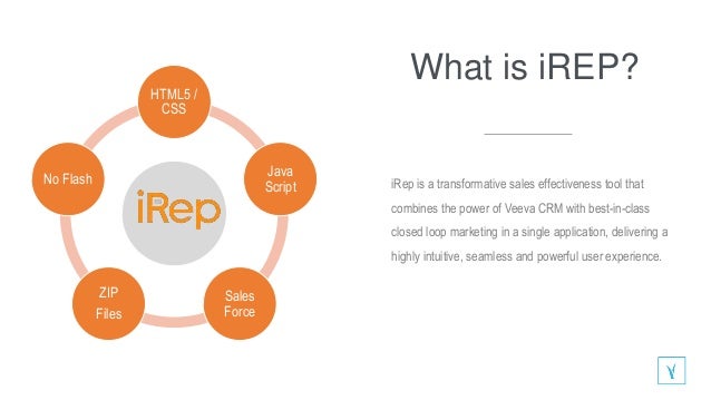 Veeva iREP Overview & Dev guide