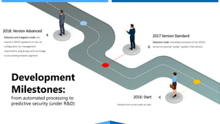 Veezo - Virtual Security Officer | PPTX