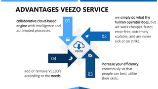 Veezo - Virtual Security Officer | PPTX