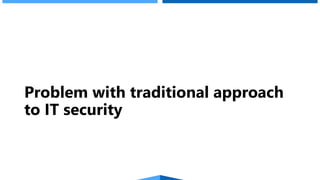 Veezo - Virtual Security Officer | PPTX