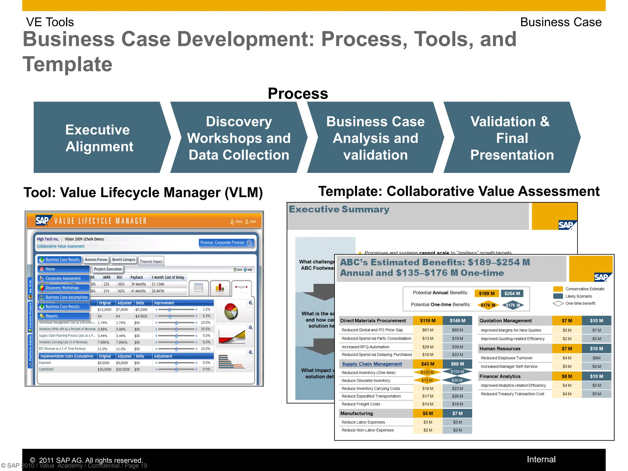 Value Engineering for Sales-16May2013-1.pptx