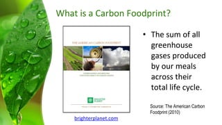 Veg-Flex: The Practical Interfaith Pathway to a Low-Carbon Maine Food ...