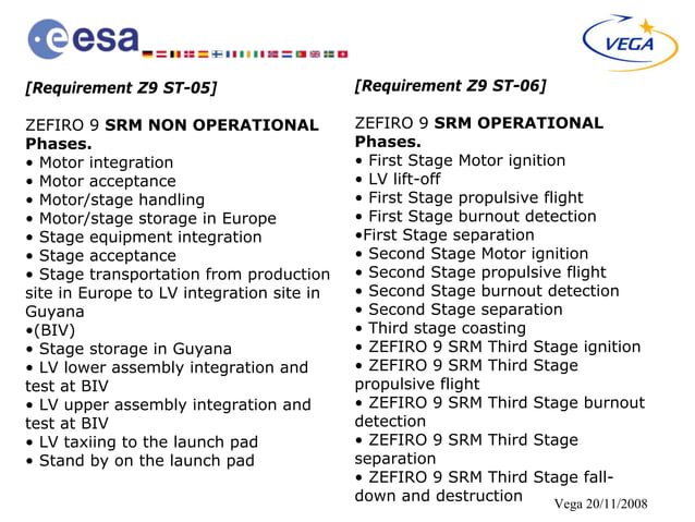 Vega-RPA - Tool for Rocket Propulsion Analysis | PDF | Auto Type ...