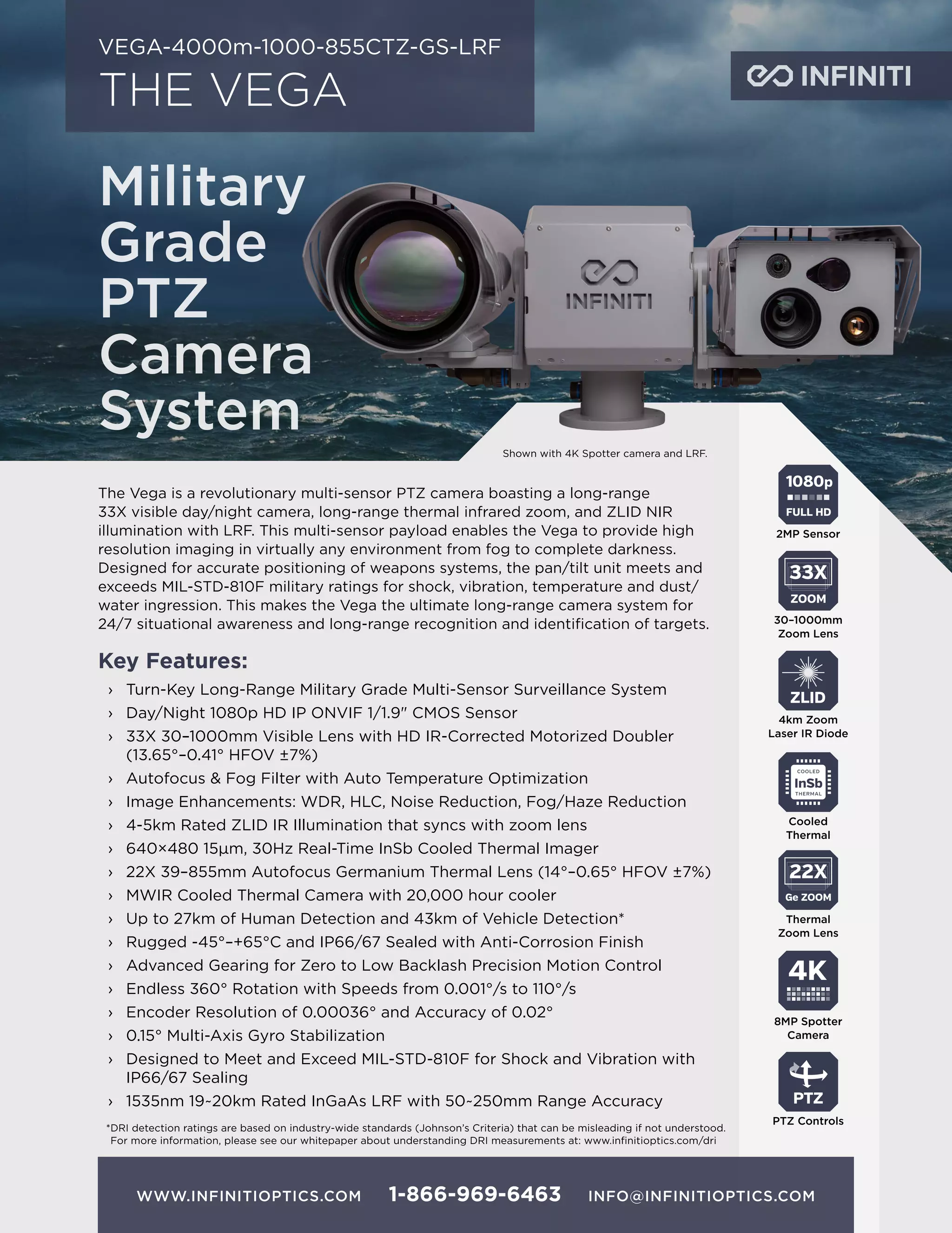 Anti UAV ADDS Automatic Drone Defense System Jammer RF Radar PTZ Auto ...