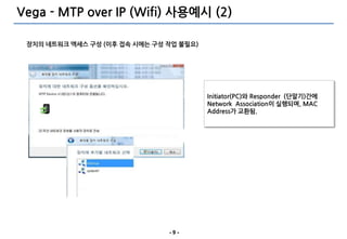 vega MTP multimeda transfer protocol | PDF