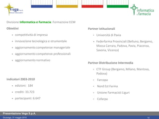 Vega.presentazione aziendale | PPT