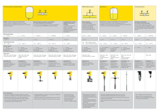 VEGA Applies The Pressure - Technology Brochure | PDF | Chemistry | Science