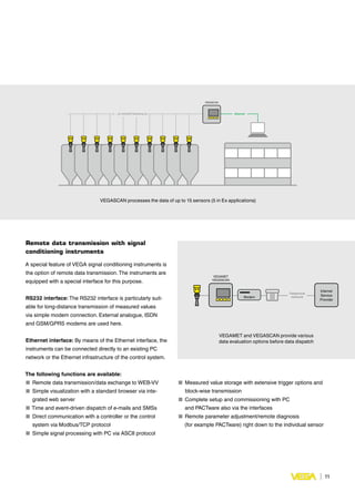 VEGA Communication for Process Automation - Technology Brochure | PDF ...