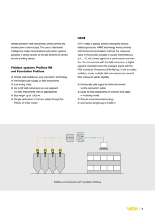 VEGA Communication for Process Automation - Technology Brochure | PDF ...