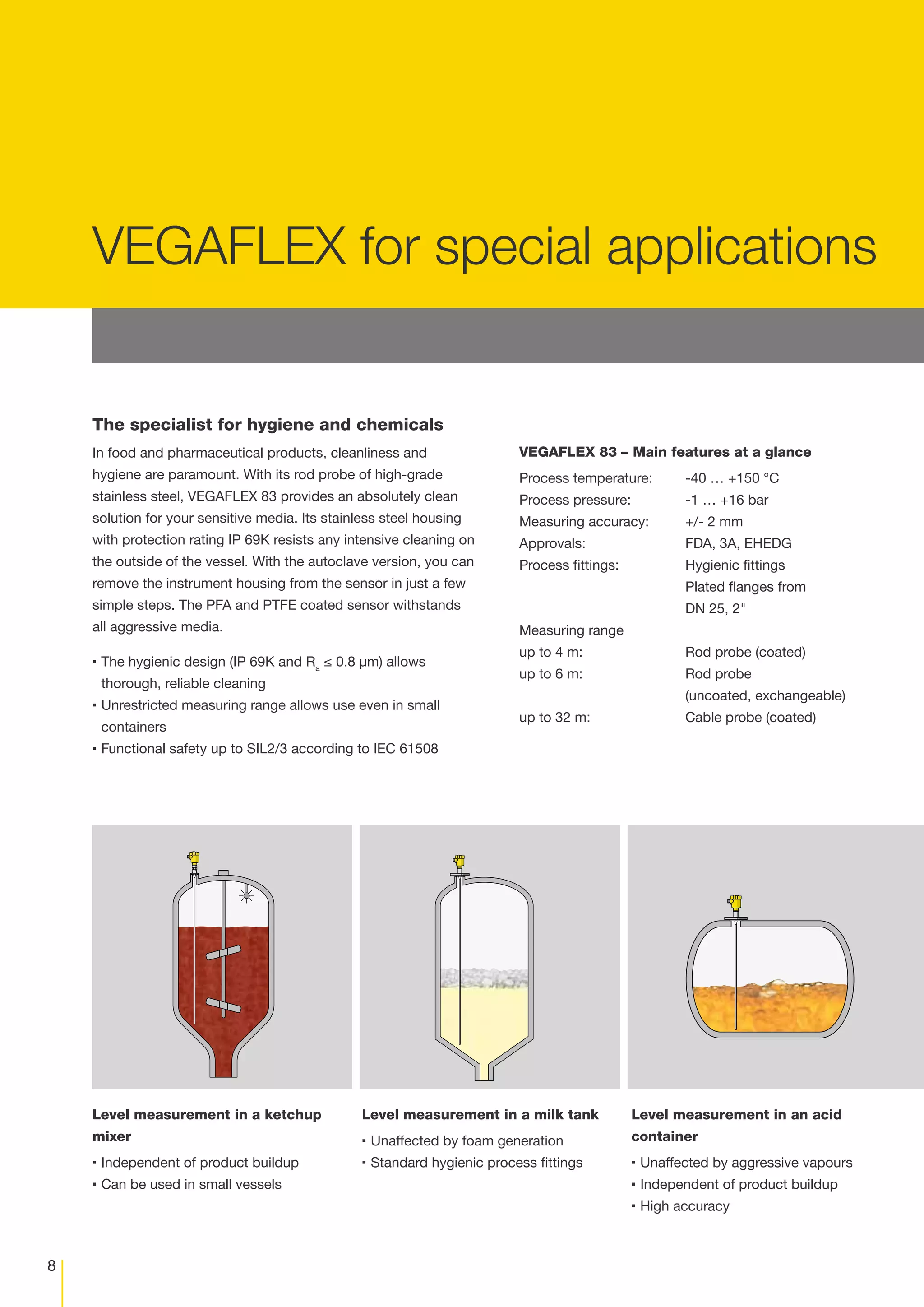 VEGA Guided Wave Radar VEGAFLEX series 80 | PDF