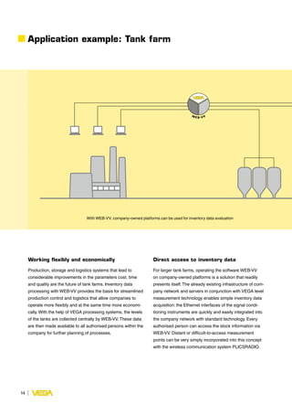 VEGA Inventory Management With WEB-VV - Technology Brochure | PDF ...