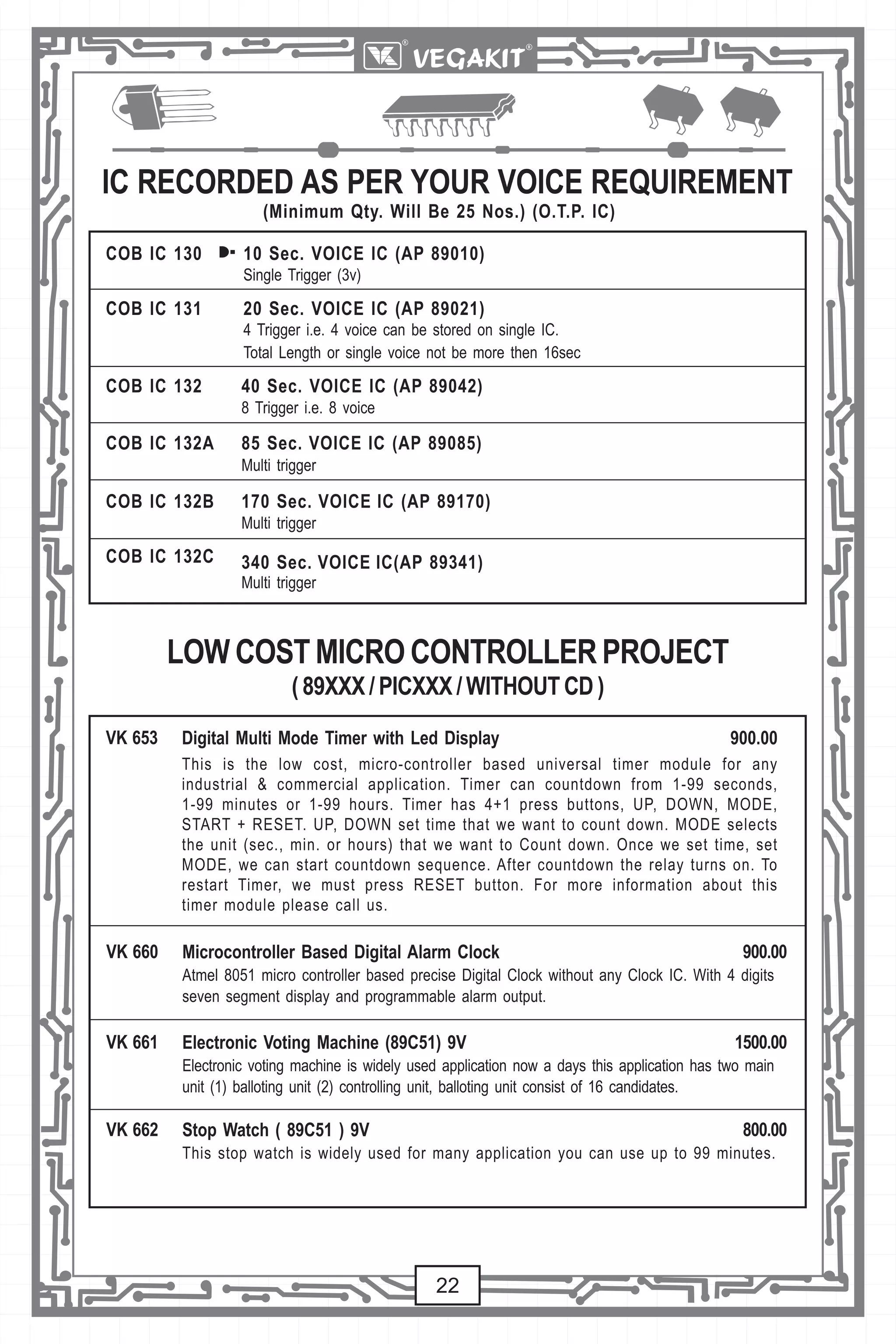 Vega kit list | PDF