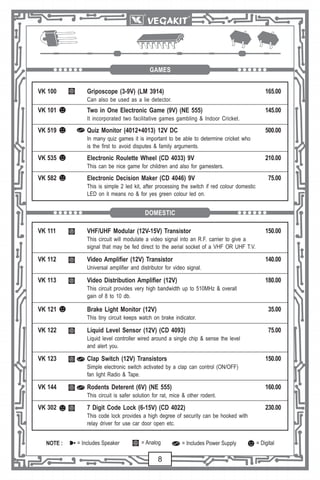 Vega kit list | PDF
