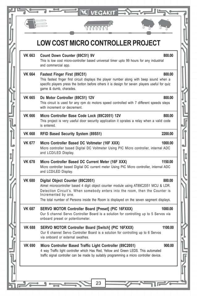 Vega kit list | PDF