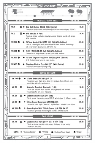 Vega kit list | PDF