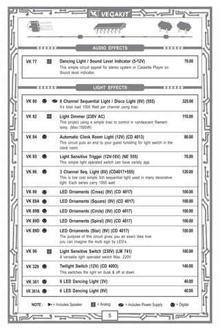 Vega kit list | PDF