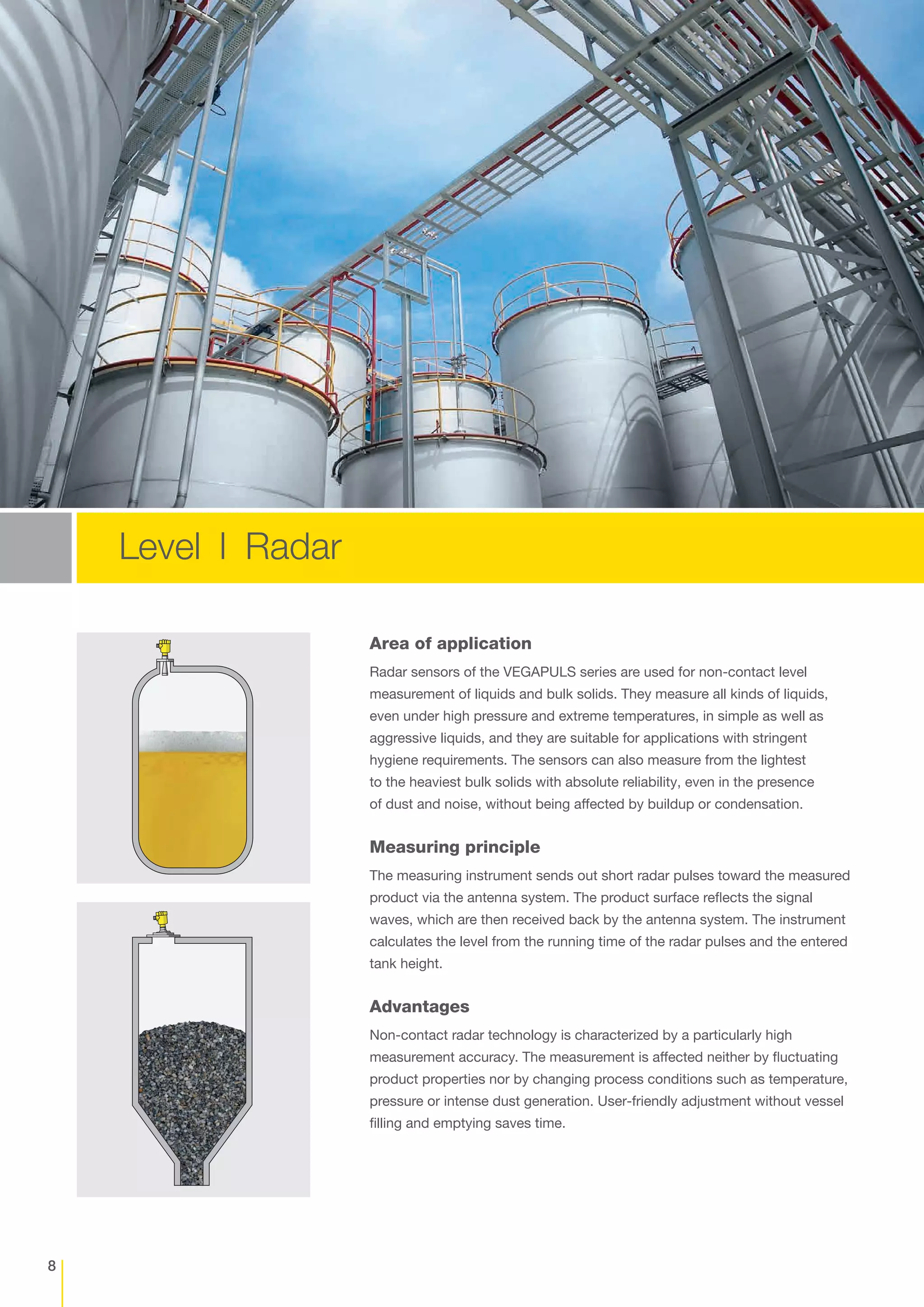 VEGA – Level, Point Level & Pressure Measurement Sensors, Instruments ...