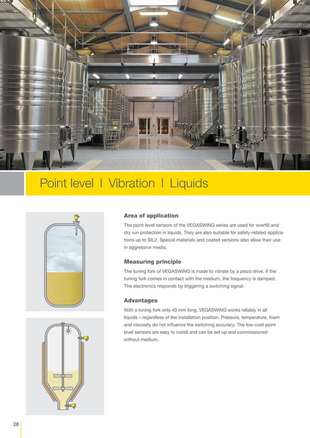 VEGA – Level, Point Level & Pressure Measurement Sensors, Instruments ...