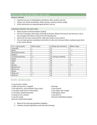 Vegan Food Basics Booklet | PDF